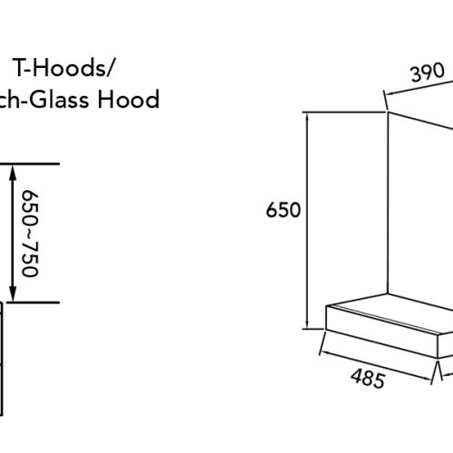 IKA-NESTON - Ika Malaysia