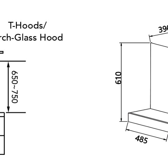 IKA-MUNICH - Ika Malaysia